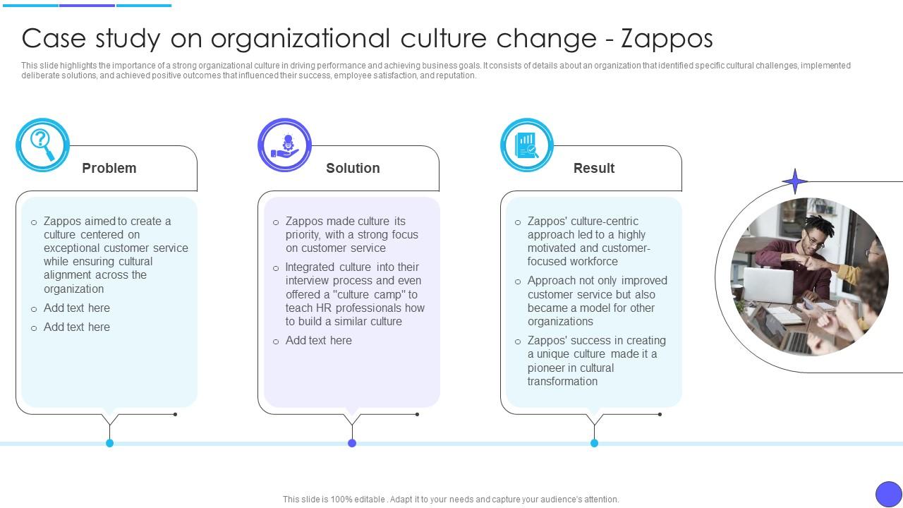 Organizational Culture And Case Study On Organizational Culture Change Zappos CM SS PPT Sample