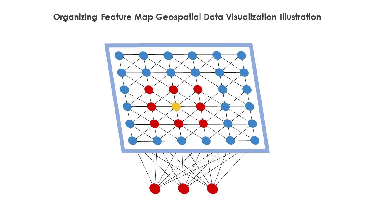 Organizing Feature Map Geospatial Data Visualization Illustration Ppt
