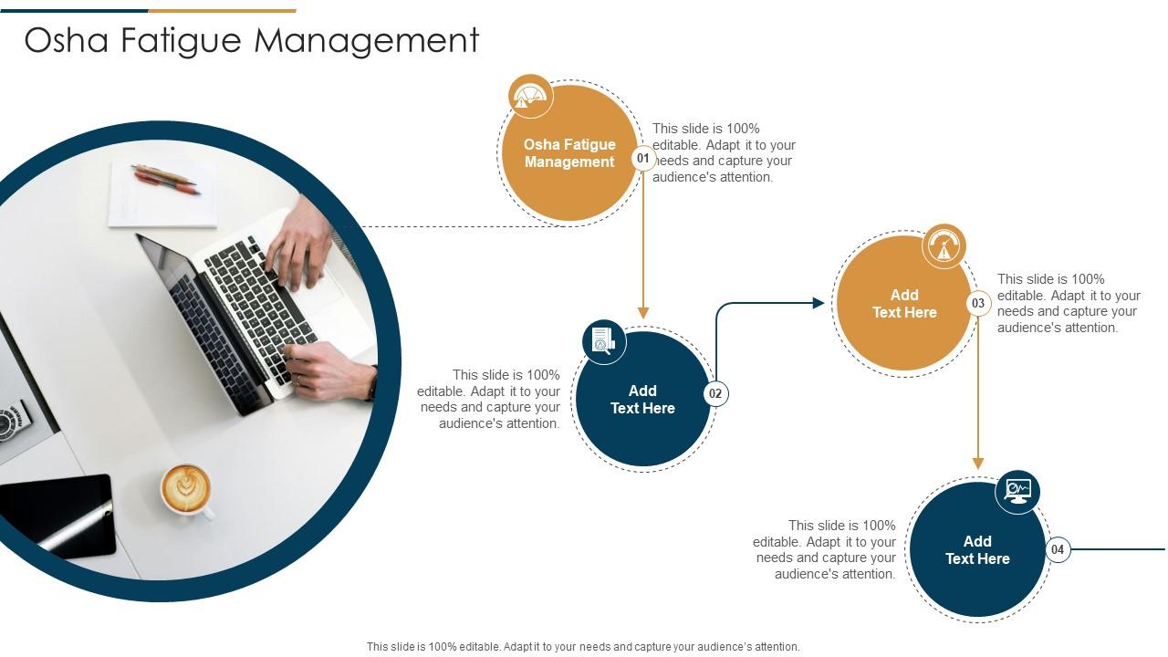 Osha Fatigue Management In Powerpoint And Google Slides Cpp PPT Template