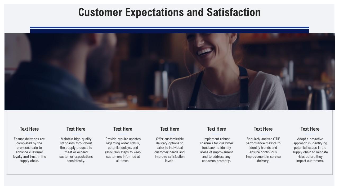 Top 10 On Time Delivery Performance PowerPoint Presentation Templates ...