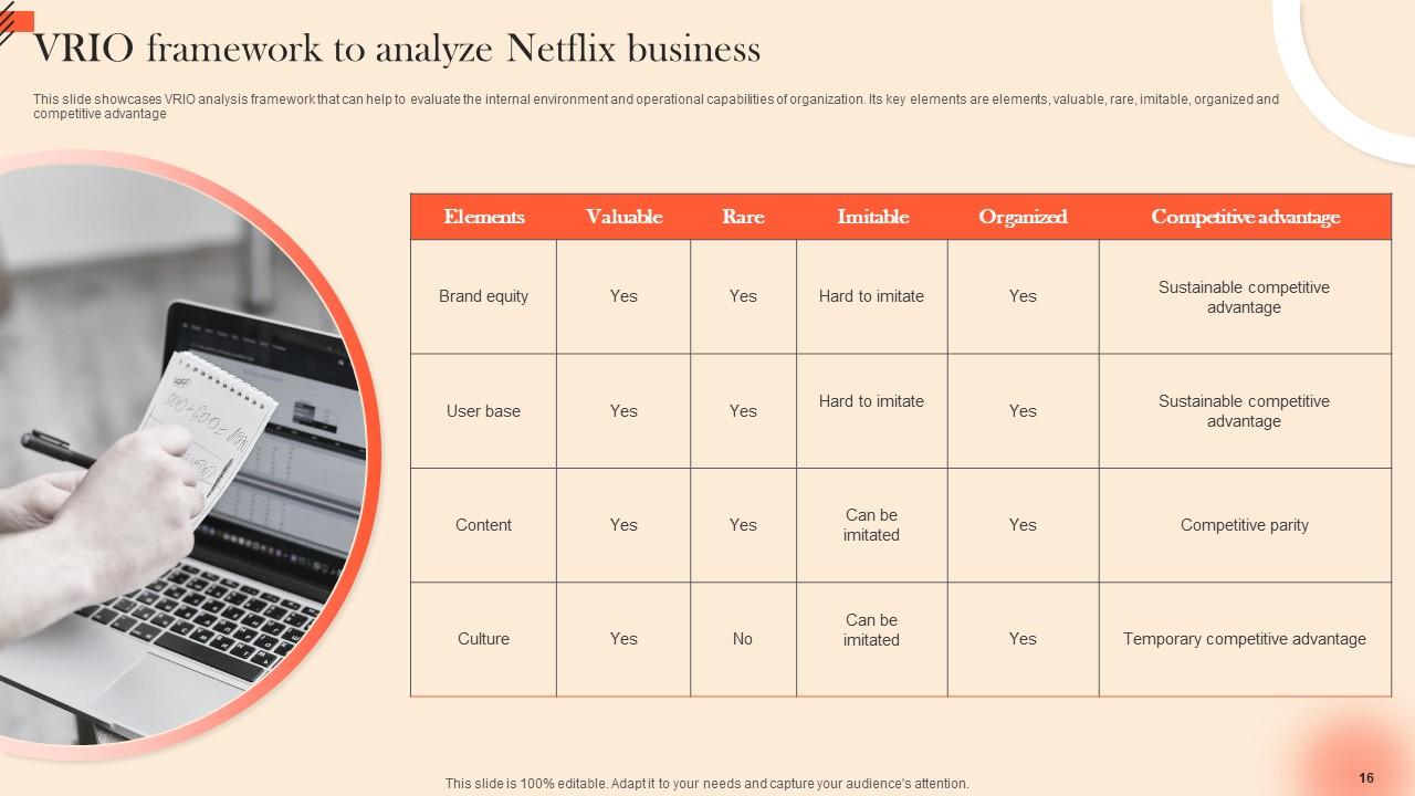 Top 10 Ott Platform PowerPoint Presentation Templates in 2026