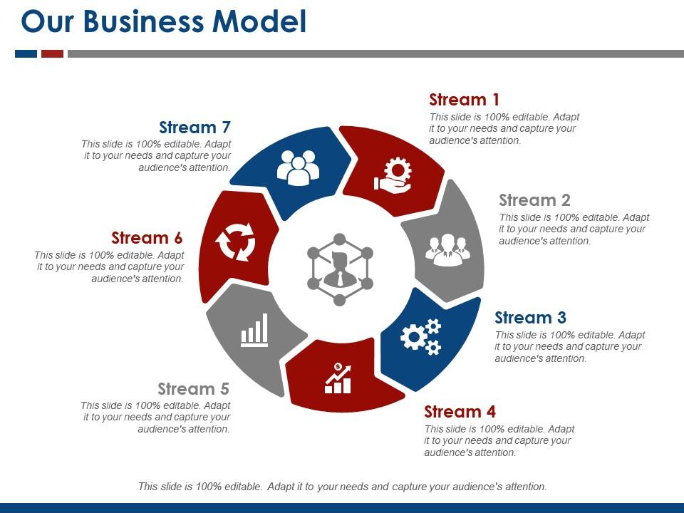 Our Business Model Ppt Example File | PowerPoint Slide Template ... Our Business Model Ppt Example File | PowerPoint Slide Template ...