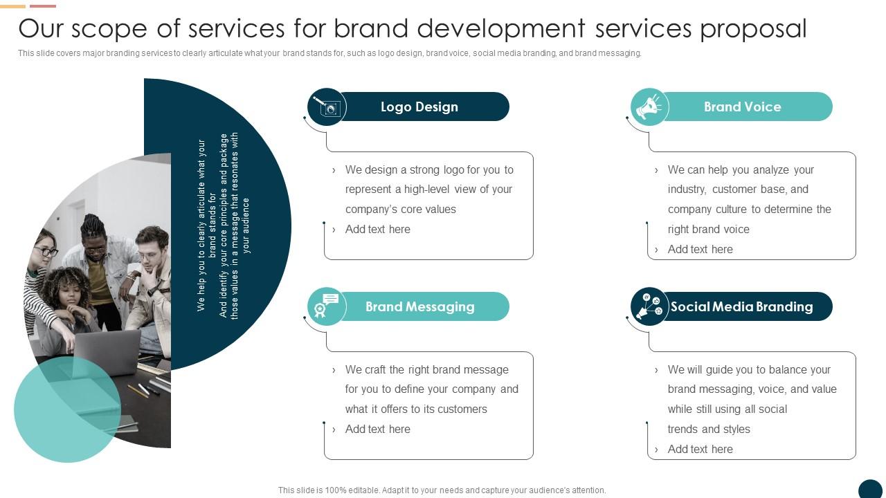 Our Scope Of Services For Brand Development Services Proposal Ppt Slides Ppt Presentation