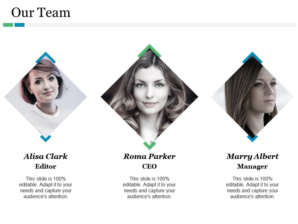 Top 10 ceo ppt PowerPoint Presentation Templates in 2026