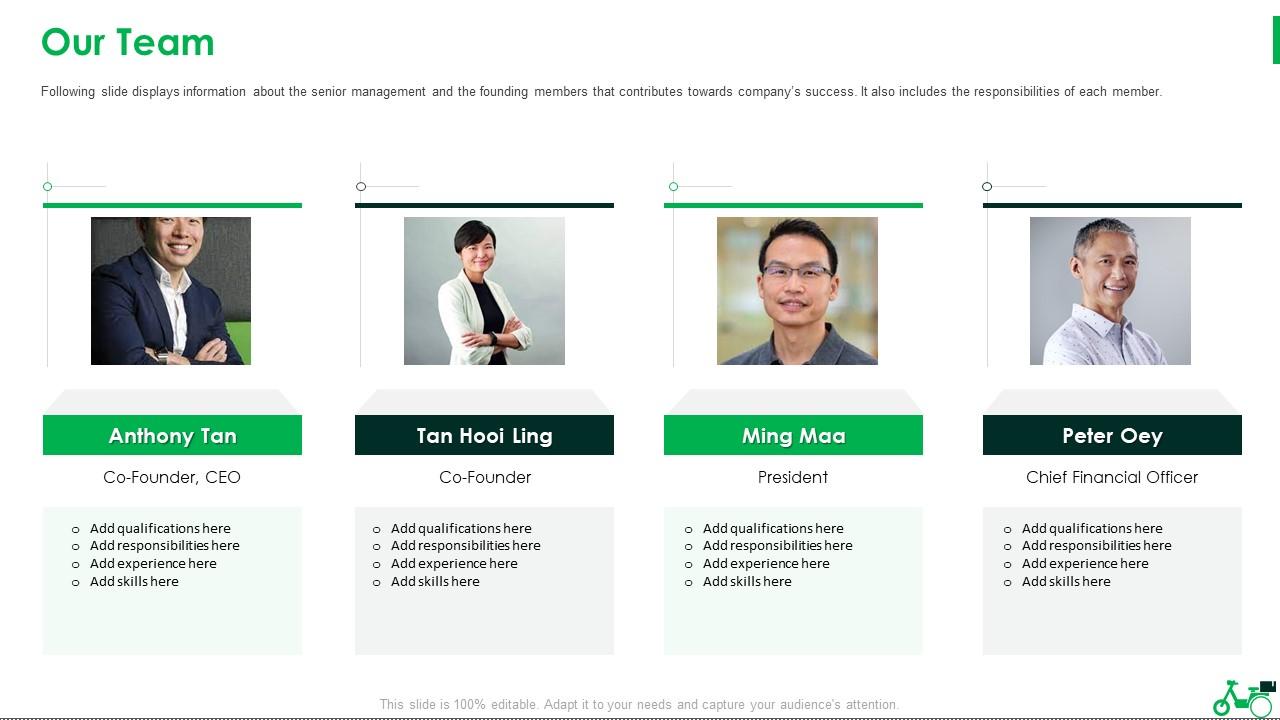 Our Team Grab Investor Funding Pitch Deck Ppt Maker | Presentation ...