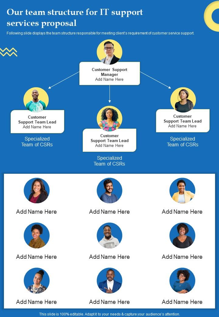 Our Team Structure For It Support Services Proposal One Pager Sample