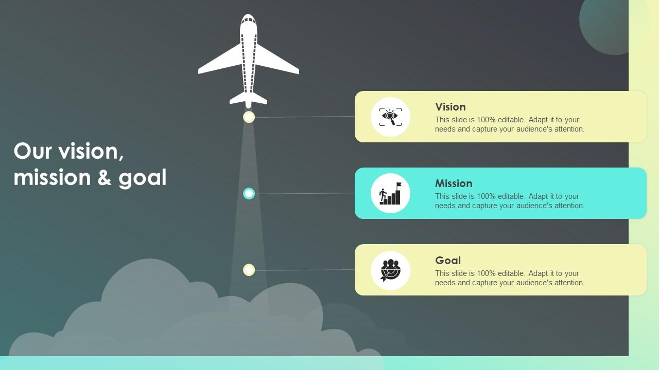 Our Vision Mission And Goal Strategies For Effective Risk Mitigation ...