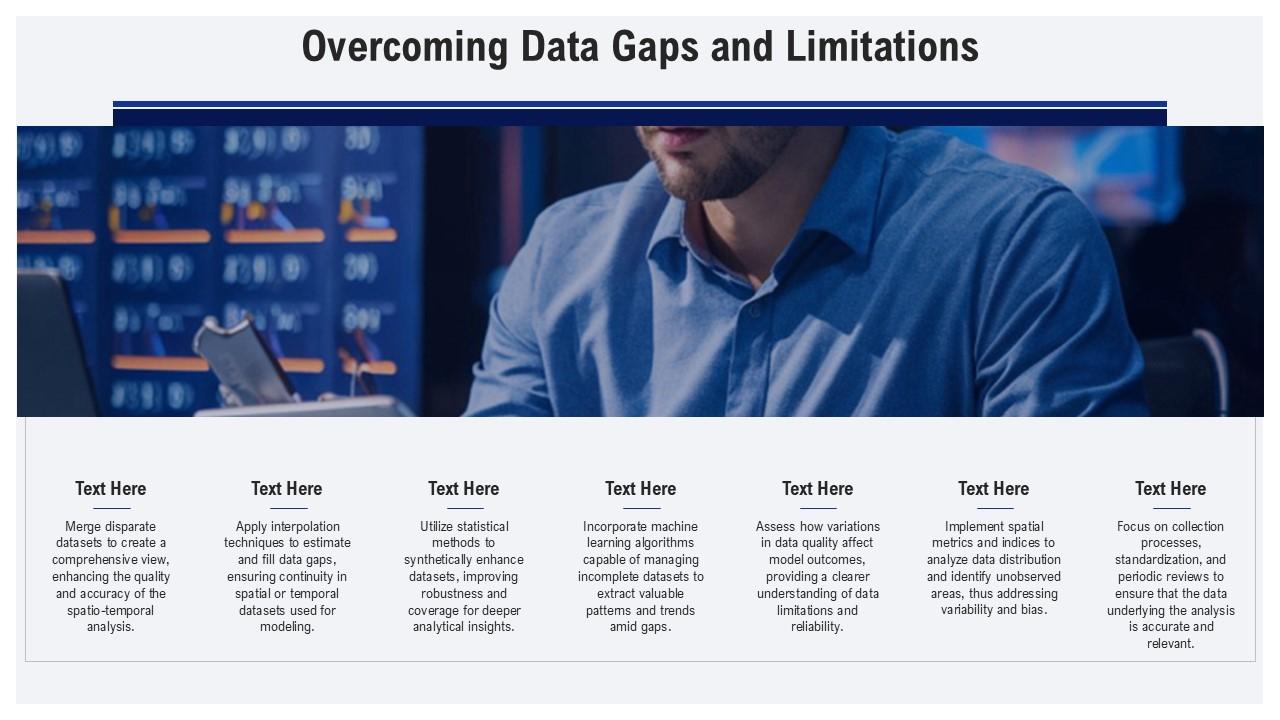 Overcoming Data Gaps And Limitations Spatio Temporal Modeling Ppt