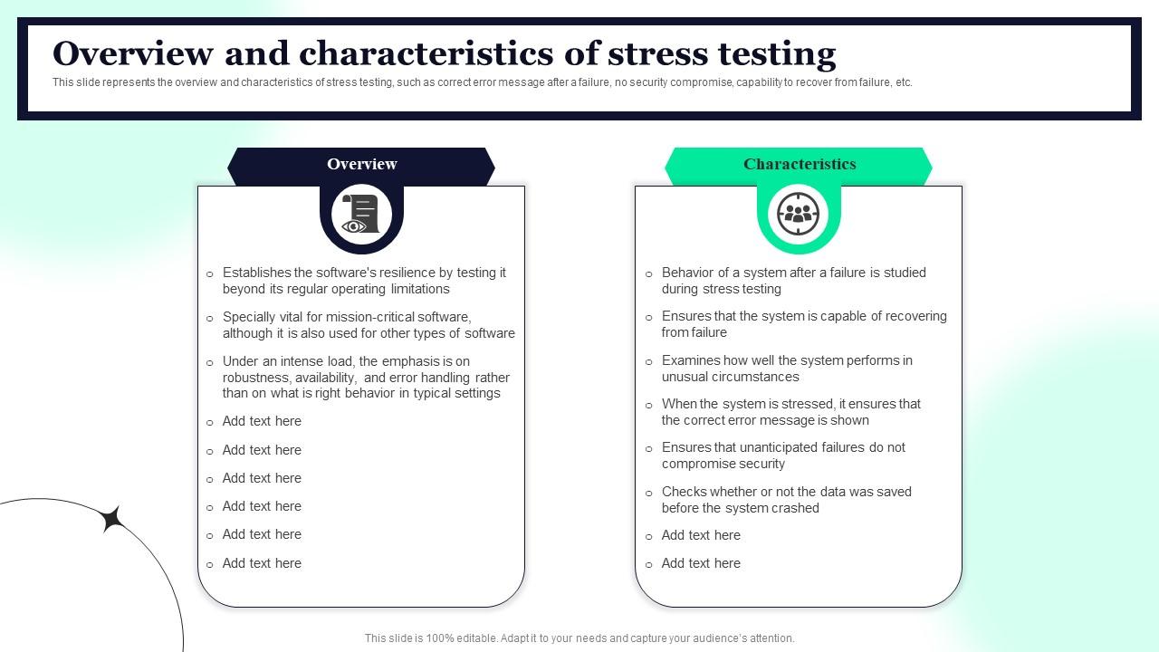 Overview And Characteristics Of Stress Testing Conformance Testing ... Overview And Characteristics Of Stress Testing Conformance Testing ...