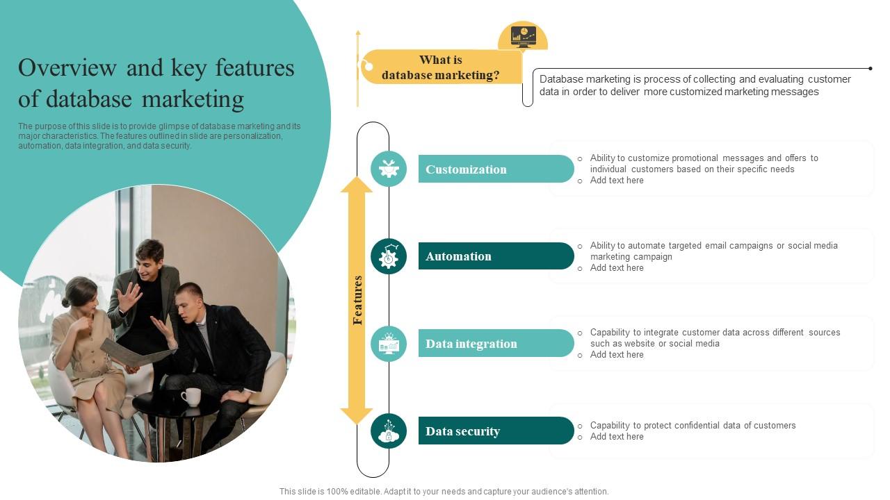 Overview And Key Features Of Database Complete Introduction To Database