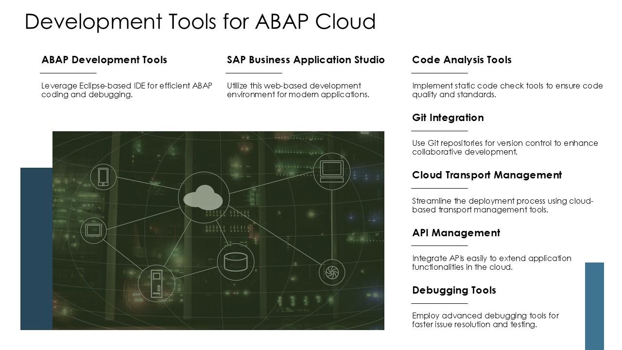 Top 10 Sap Abap Powerpoint Presentation Templates In 2025