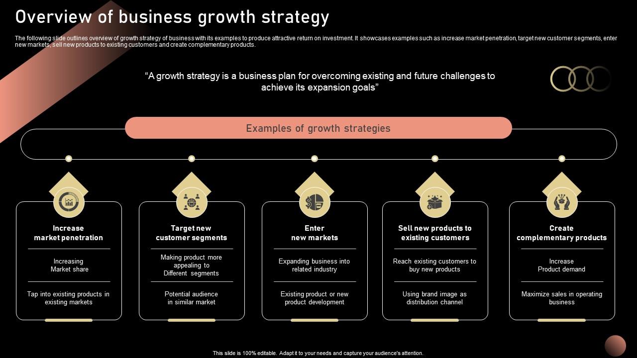 Overview Of Business Growth Strategy Strategic Plan For Company Growth ...