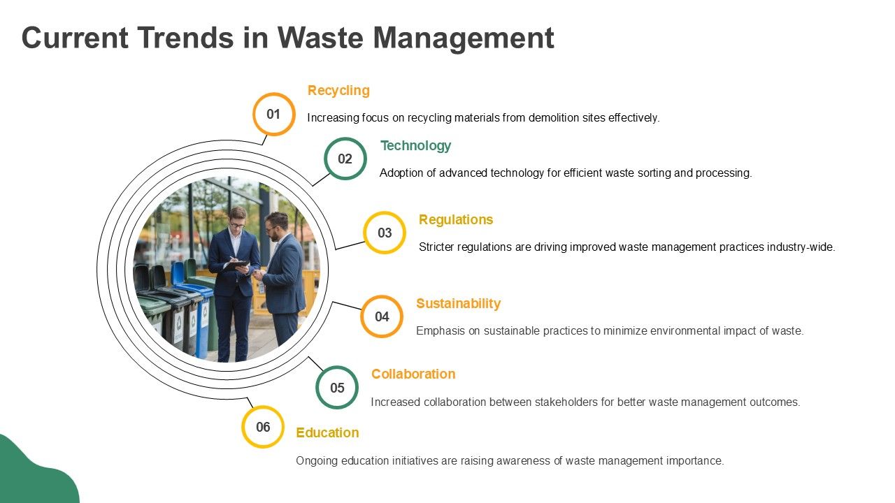 Overview Of Construction And Demolition Waste Management PPT Template AT