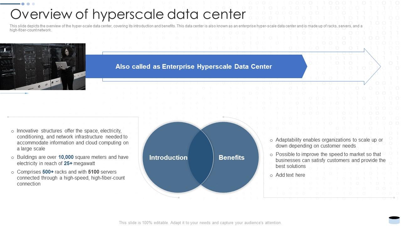 Top 10 Data Center Ppt Powerpoint Presentation Templates In 2025