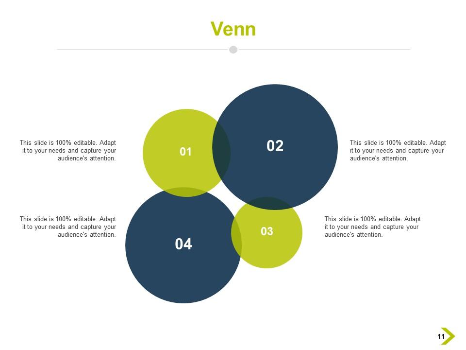 Overview Of Key Findings Powerpoint Presentation Slides | Presentation ... Overview Of Key Findings Powerpoint Presentation Slides | Presentation ...