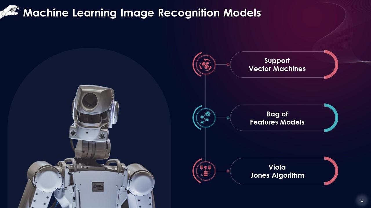 Overview Of Machine Learning Image Recognition Models Training Ppt PPT ...
