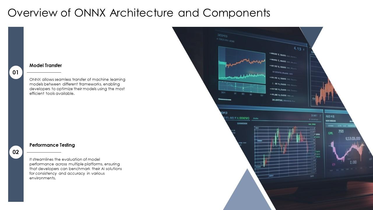Overview Of ONNX Architecture And Components Ppt Presentation ST AI SS PPT Template