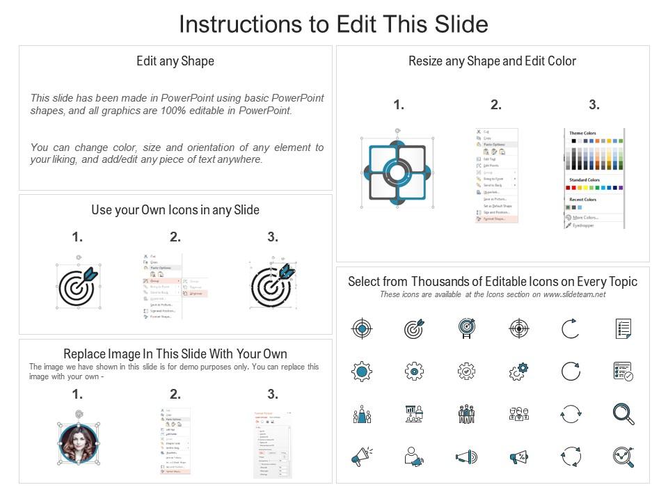 Overview Of Sap Material Management Module Powerpoint Slides Diagrams