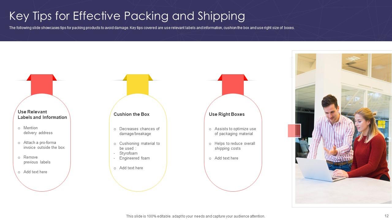 Packing And Shipping Powerpoint Ppt Template Bundles Presentation