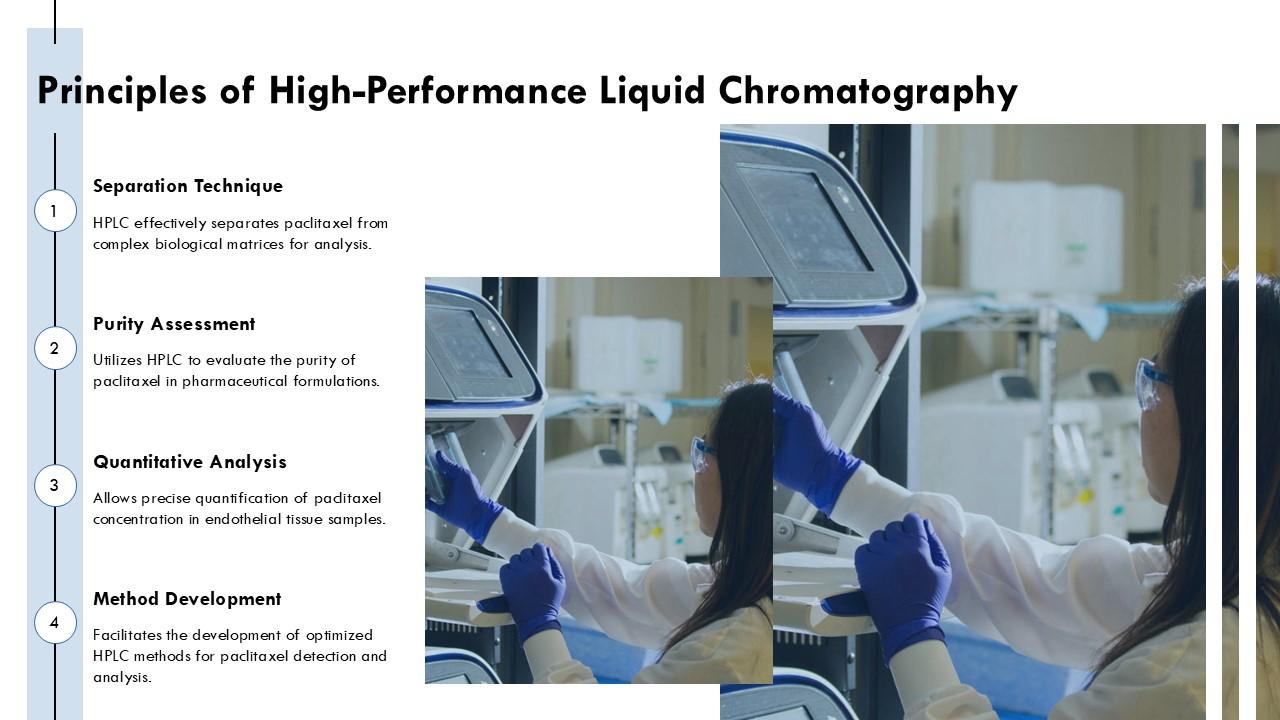 Top 10 Hplc PowerPoint Presentation Templates in 2026