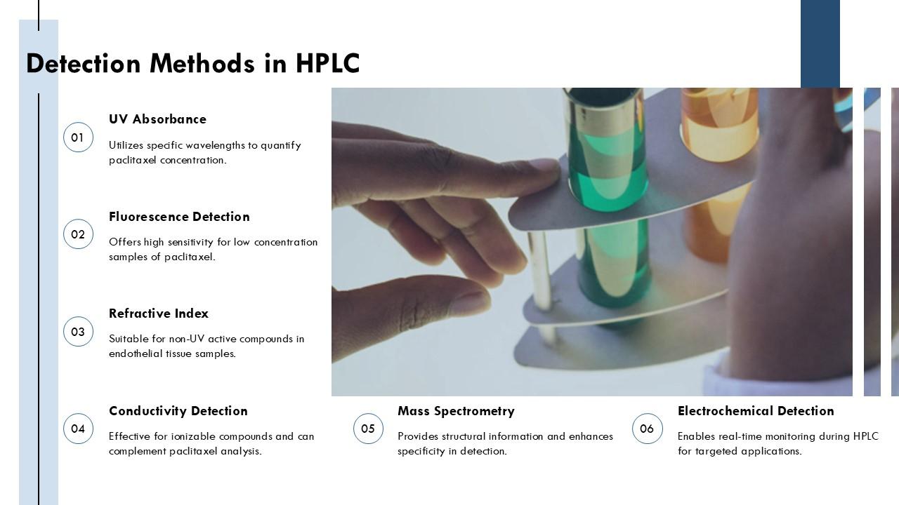 Top 10 Hplc PowerPoint Presentation Templates in 2026