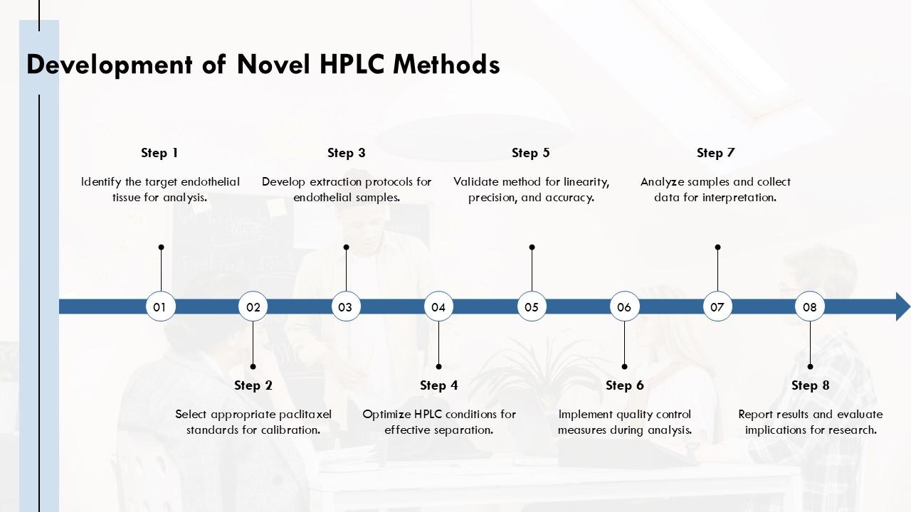 Top 10 Hplc PowerPoint Presentation Templates in 2026