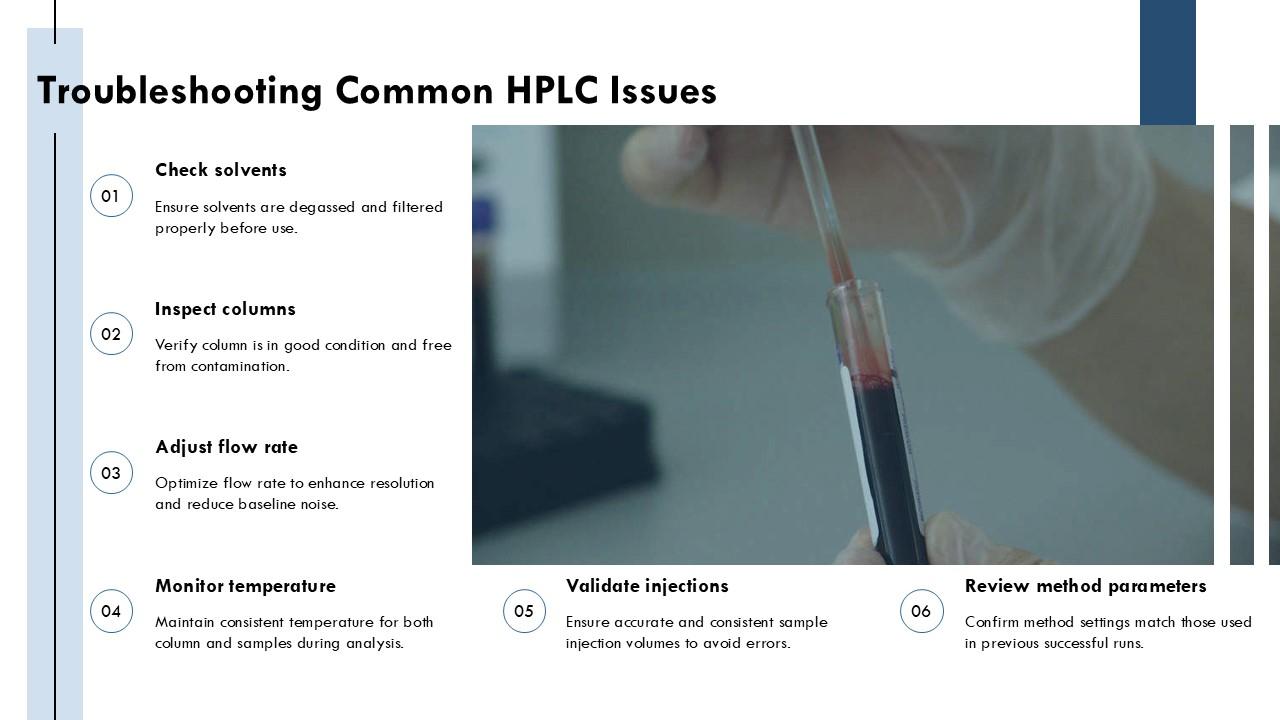 Top 10 Hplc PowerPoint Presentation Templates in 2026