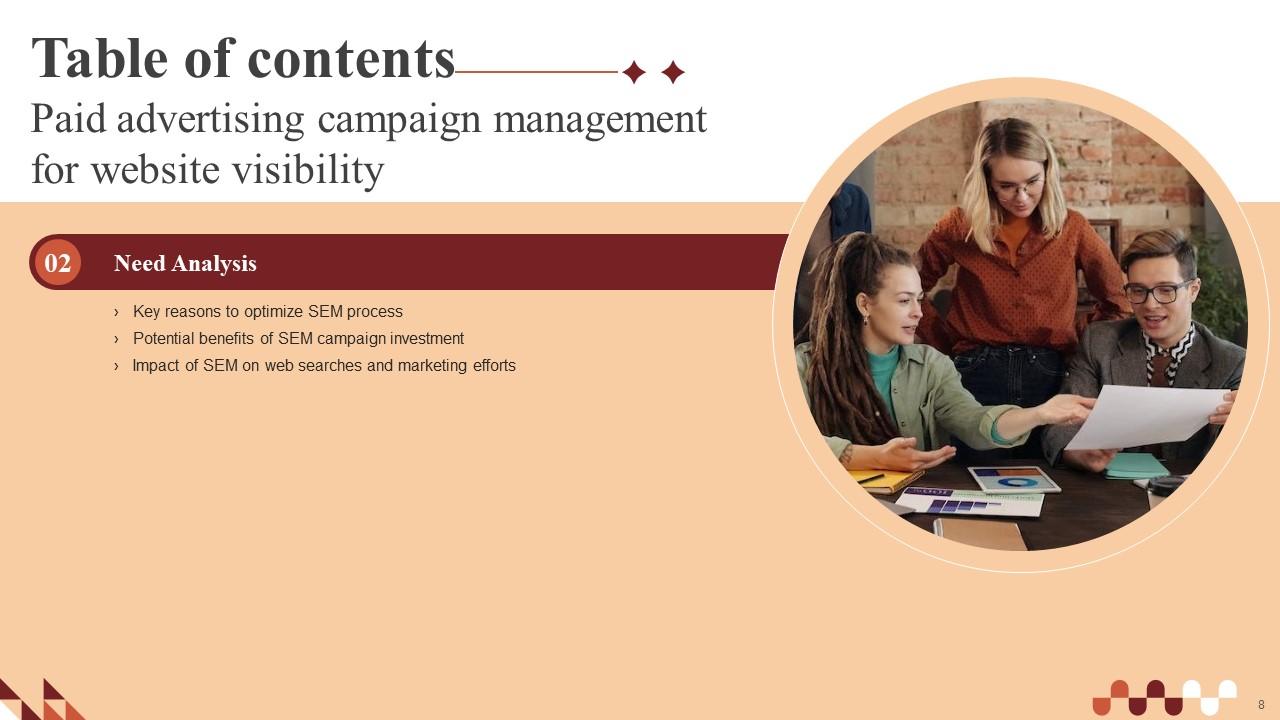 Paid Advertising Campaign Management For Website Visibility Complete Deck PPT Example