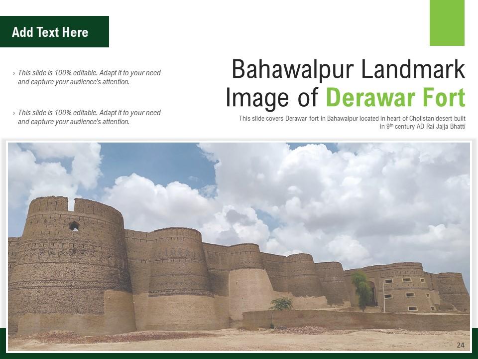 Pakistan Maps Flags Landmarks Monuments City And Skyline Deck ...