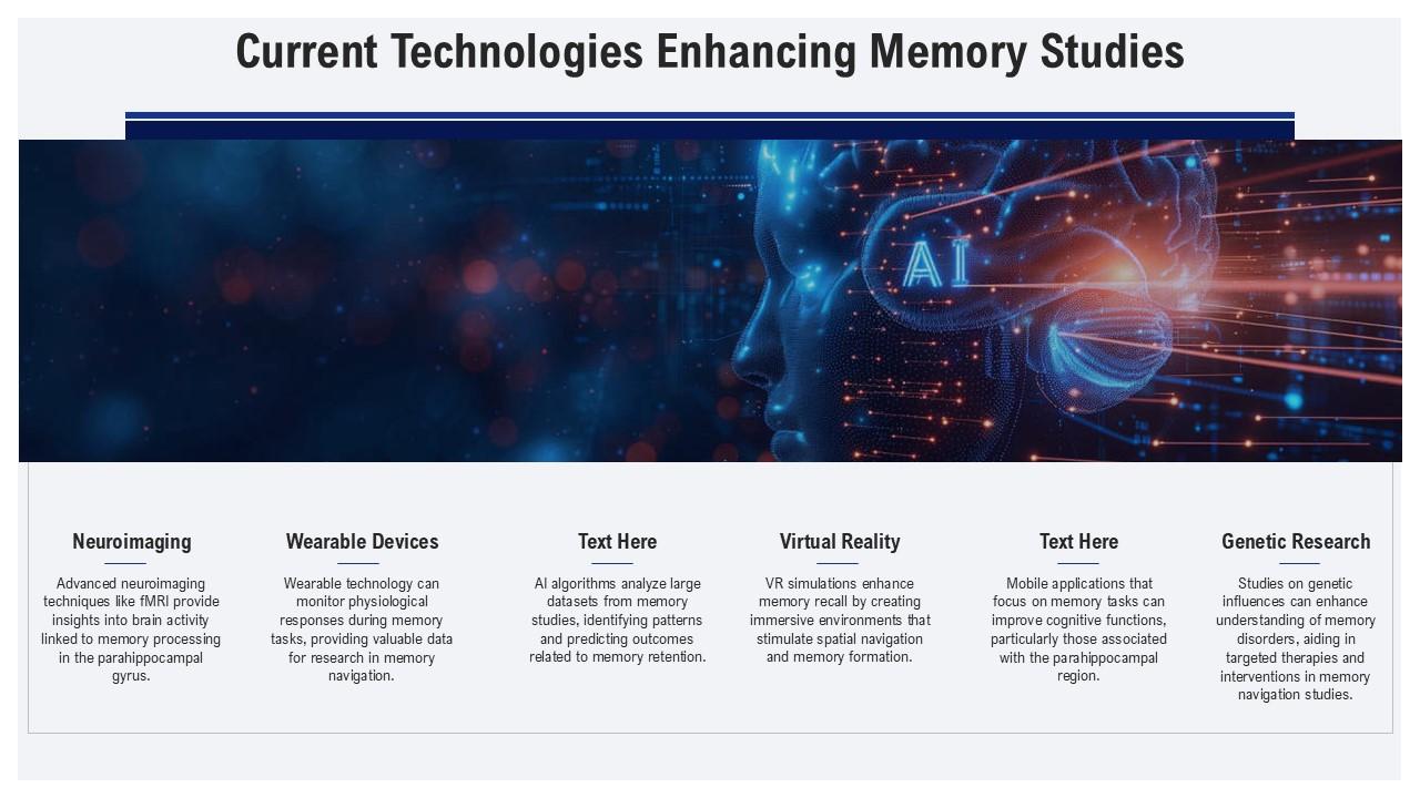 Top 10 Brain Memory PowerPoint Presentation Templates in 2026