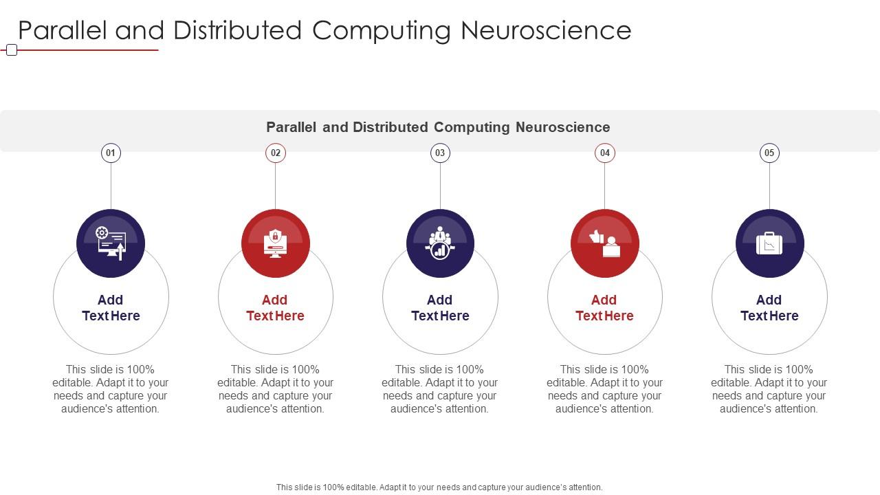 Parallel And Distributed Computing Neuroscience Ppt Template Cpp Ppt Powerpoint