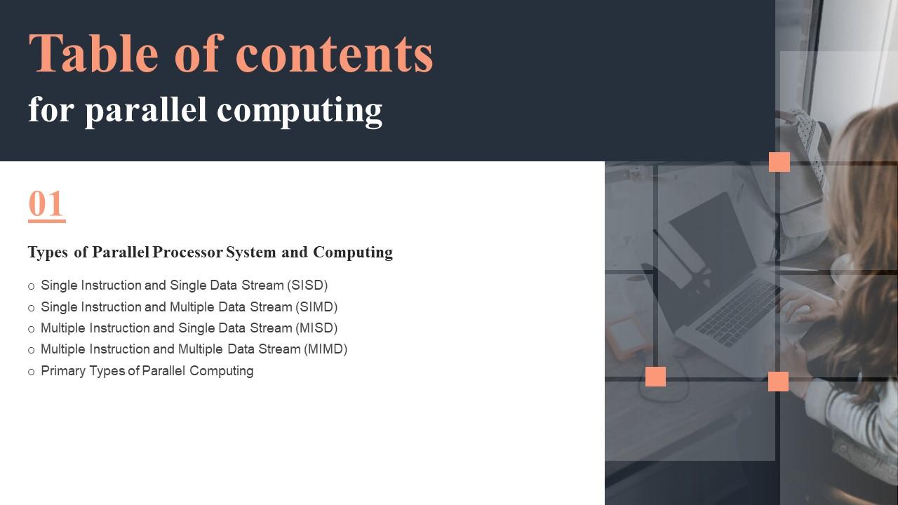 Parallel Computing For Table Of Contents Ppt Slides Infographic