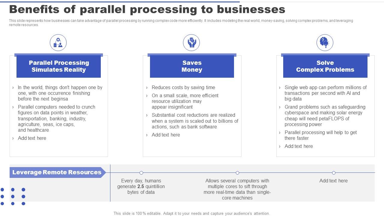 Parallel Processing Applications Benefits Of Parallel Processing To ...