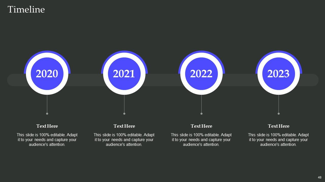 Top 10 Parallel Processing Architecture Powerpoint Presentation