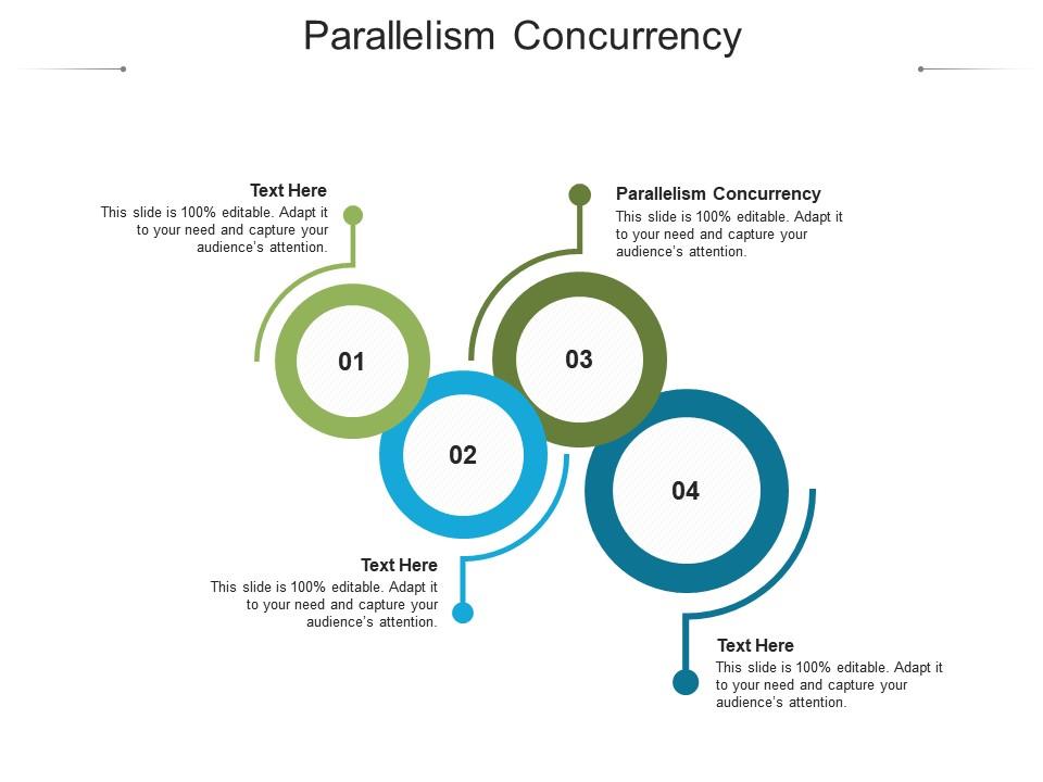 Parallelism Concurrency Ppt Powerpoint Presentation Model Master Slide ... Parallelism Concurrency Ppt Powerpoint Presentation Model Master Slide ...