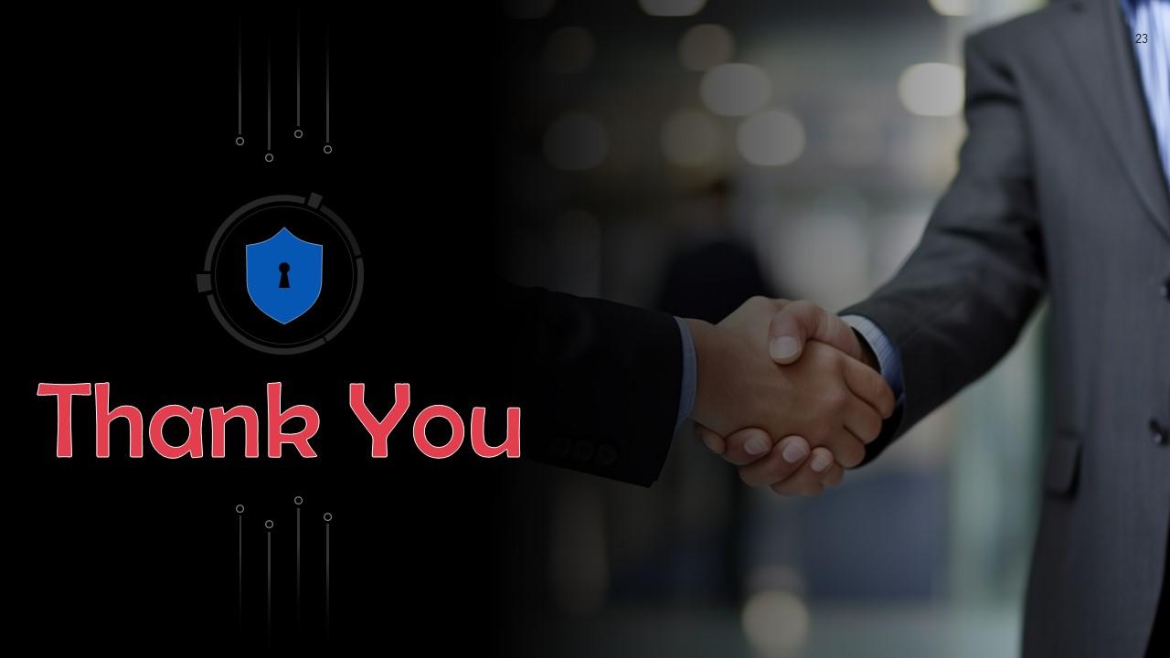 Password Attack Types In Cyber Security Training Ppt Ppt Sample