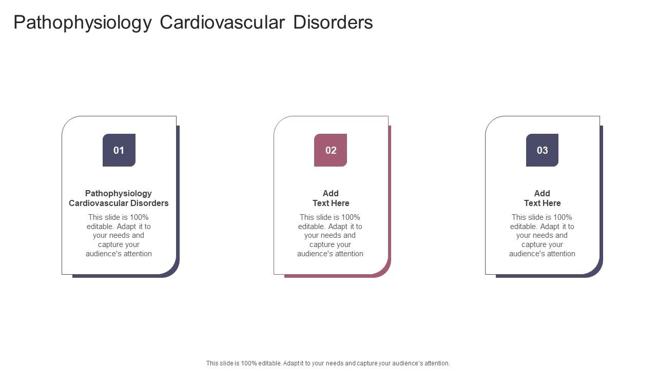Pathophysiology Cardiovascular Disorders In Powerpoint And Google Slides Cpb PPT Presentation