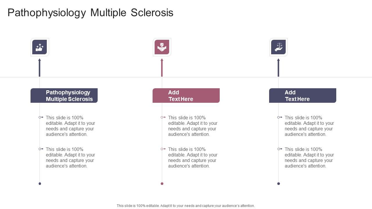 Pathophysiology Multiple Sclerosis In Powerpoint And Google Slides Cpb PPT Presentation