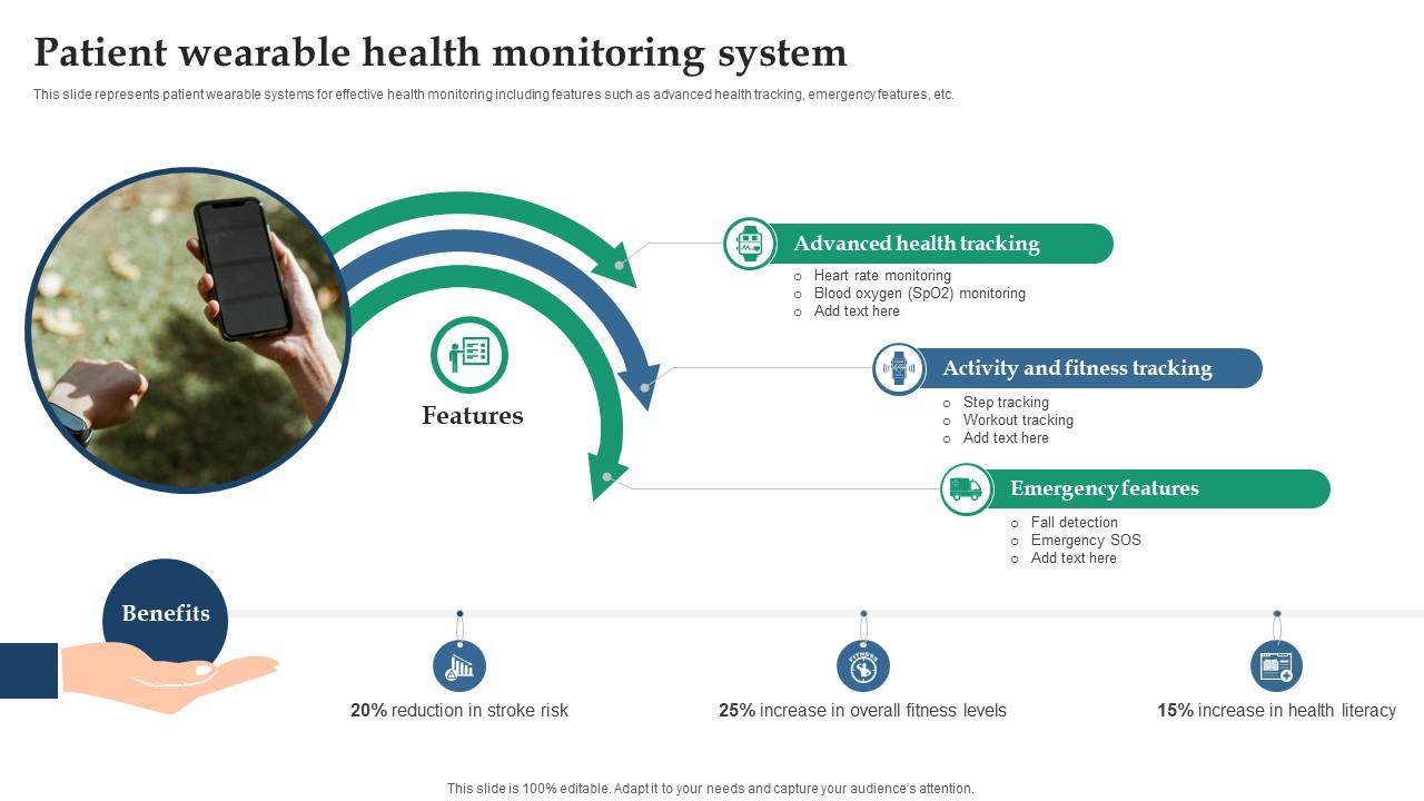 Patient Wearable Health Monitoring System PPT Example Patient Wearable Health Monitoring System PPT Example
