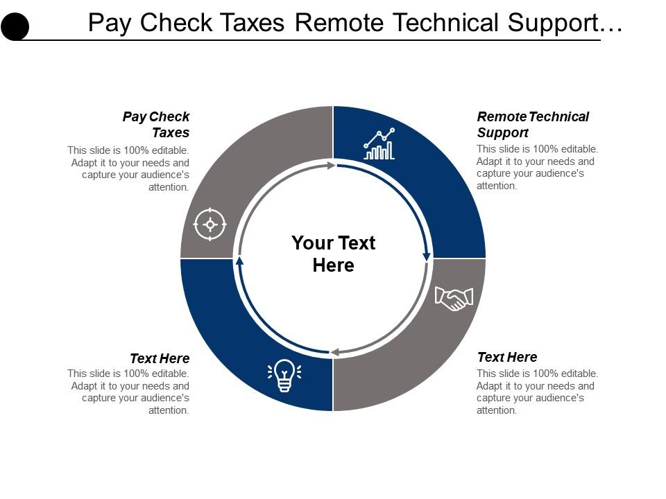 Top 10 Remote Support PowerPoint Presentation Templates in 2025
