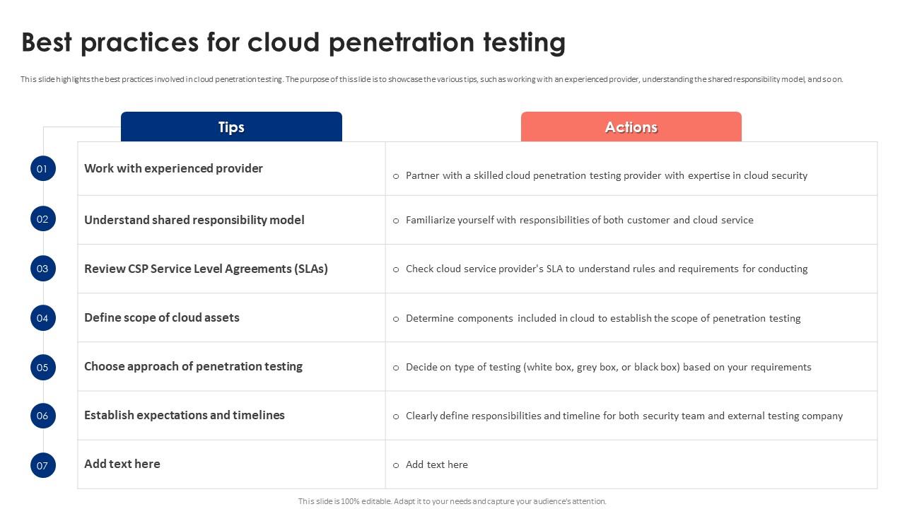 Penetration Testing Approaches Best Practices For Cloud Penetration