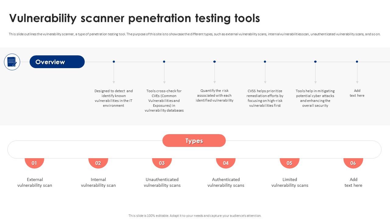 Penetration Testing Approaches Vulnerability Scanner Penetration