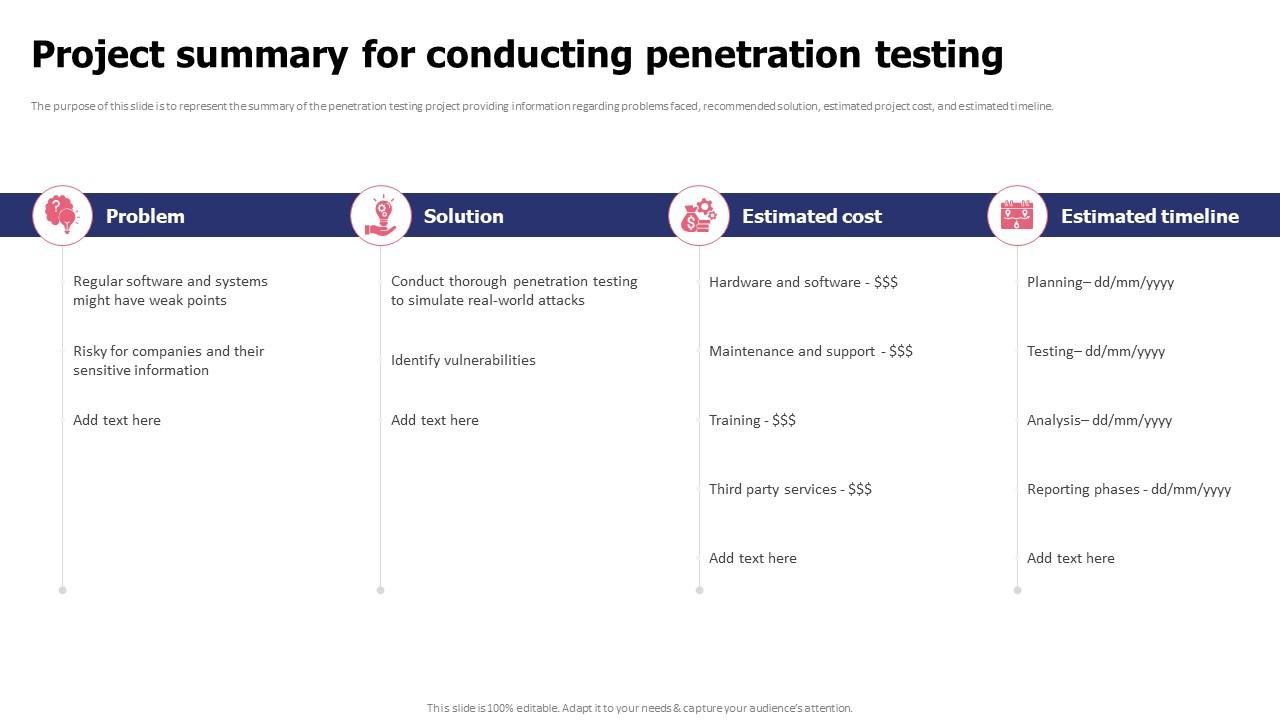 Penetration Testing Implementation Plan Project Summary For Conducting