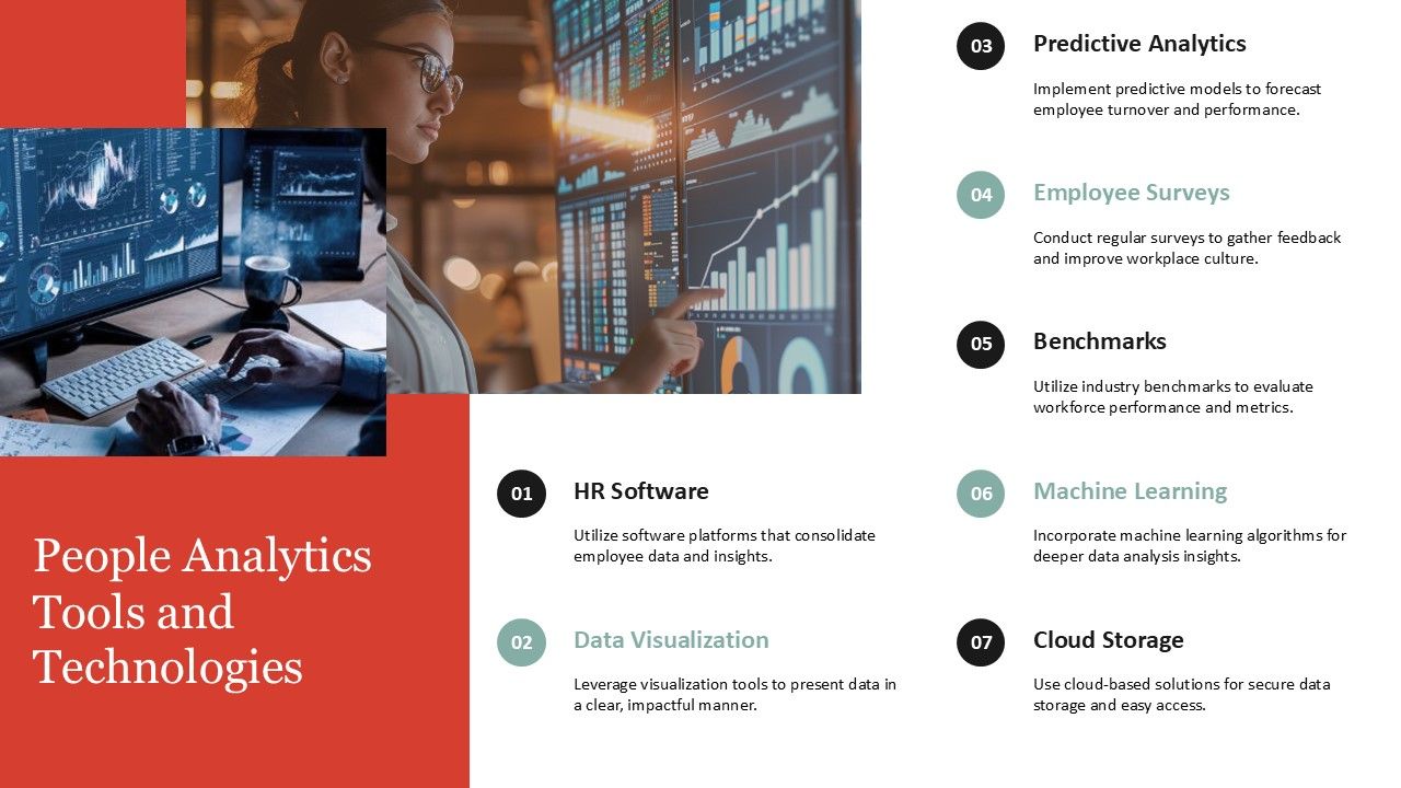 Top 10 People Analytics Monotone PowerPoint Presentation Templates in 2026