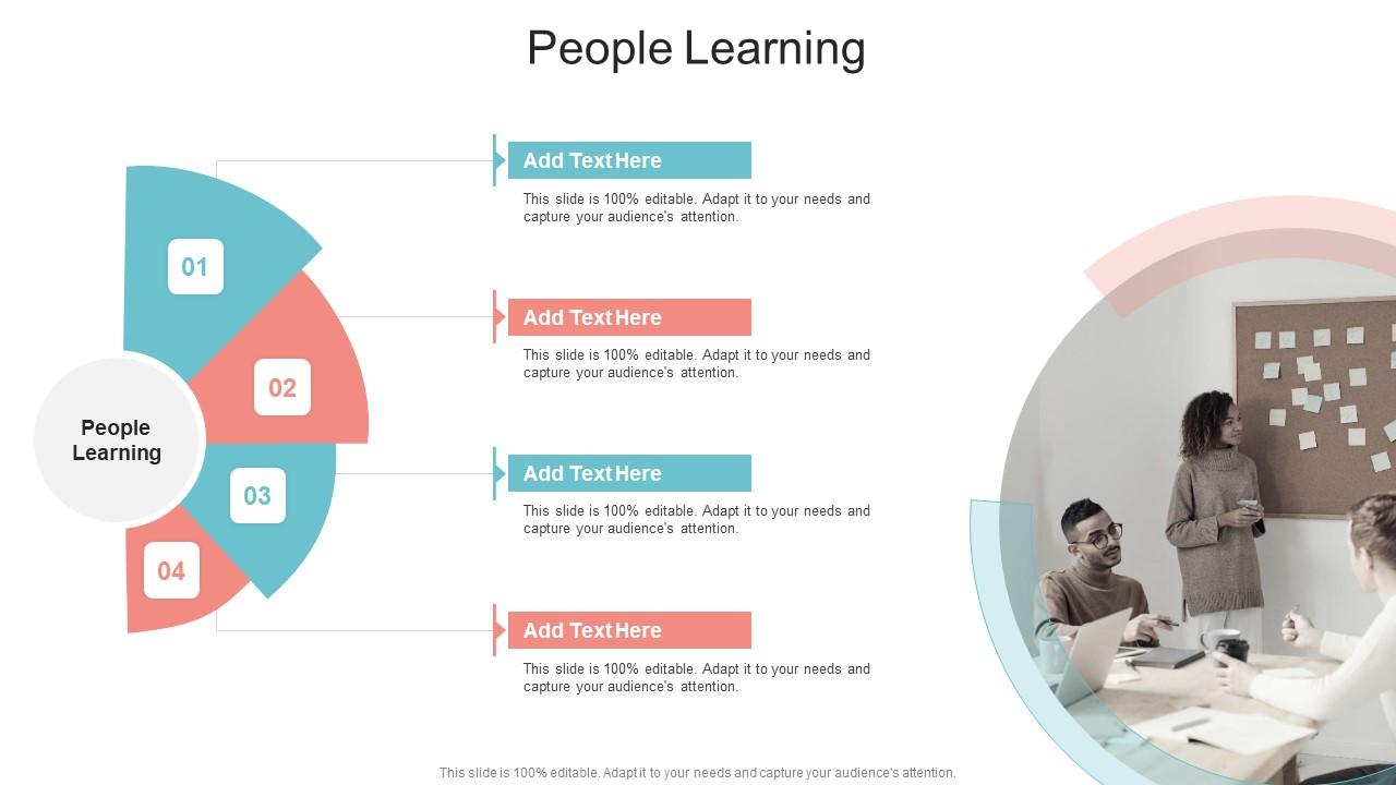 People Learning In Powerpoint And Google Slides Cpb PPT Example