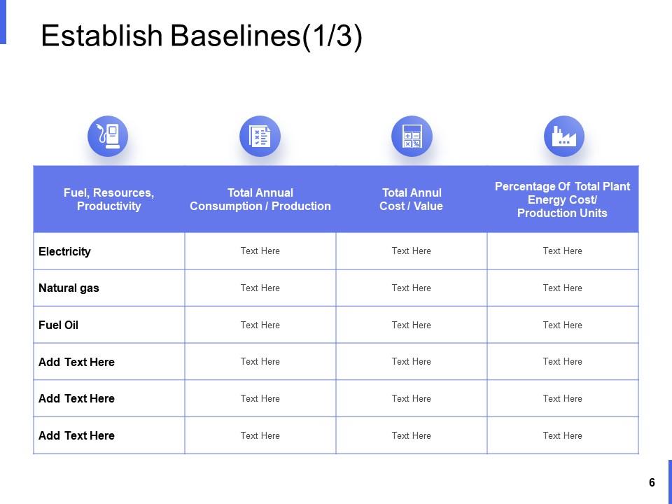 Top 10 Sector Analysis PowerPoint Presentation Templates in 2026