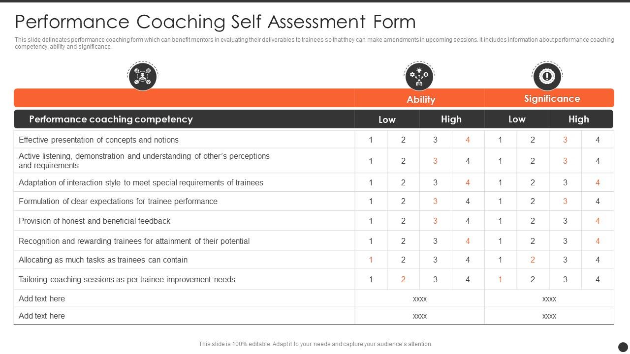 Performance Coaching Self Assessment Form PPT Sample