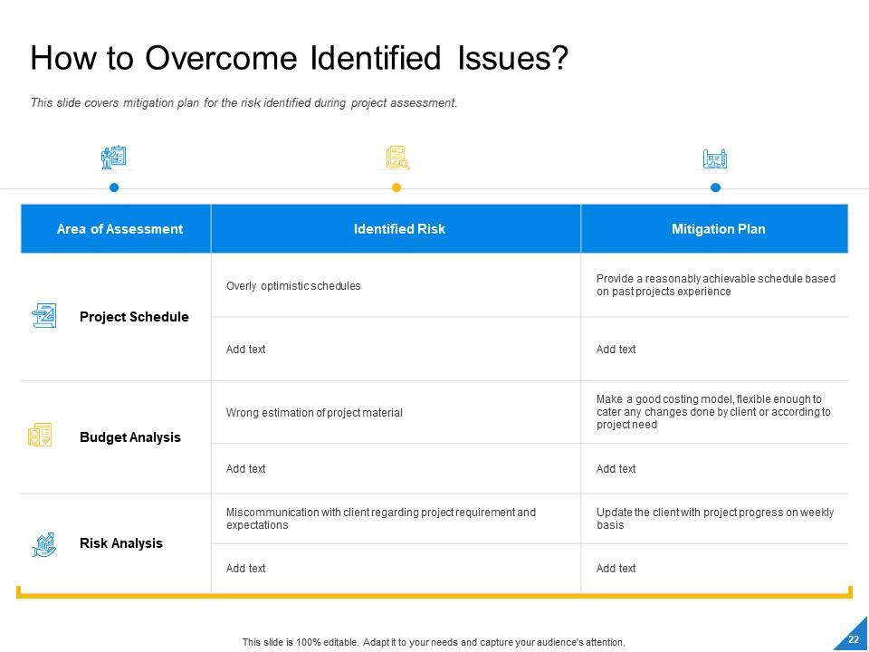 Performance Evaluation Parameters For Project Powerpoint Presentation