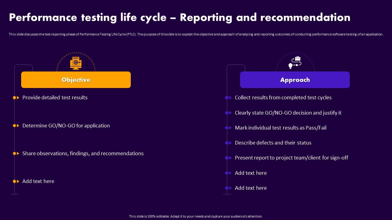 Performance Testing Life Cycle Reporting And Recommendation Performance