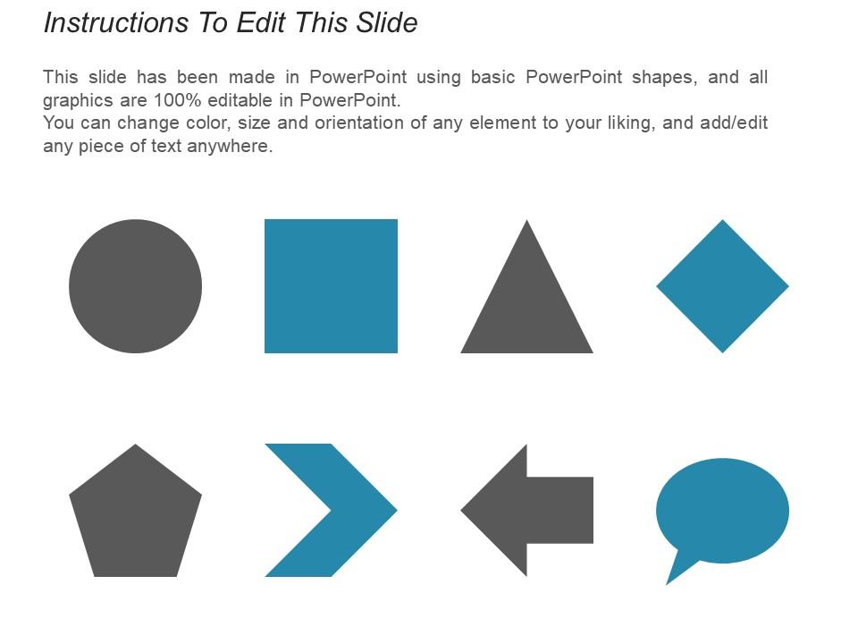 Top 10 A Day In Life PowerPoint Presentation Templates in 2026